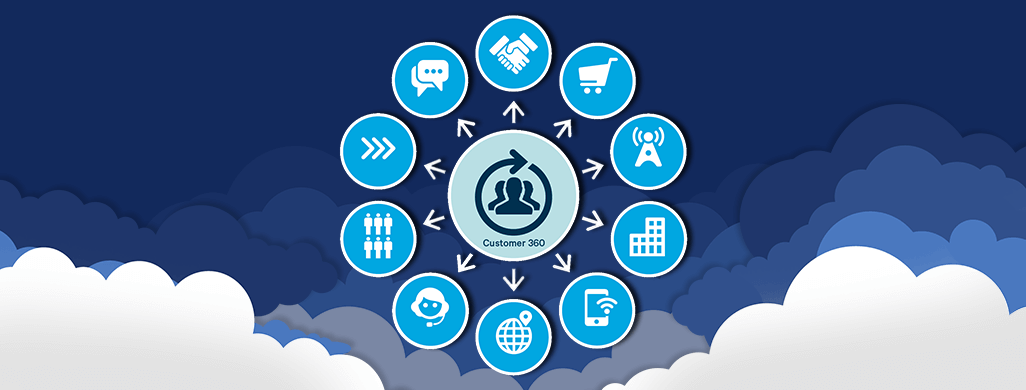 What Is Salesforce Customer 360 Data Manager? VertexPlus