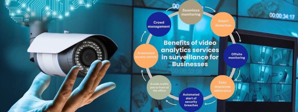 video analytics services are enhancing security and surveillance for ...